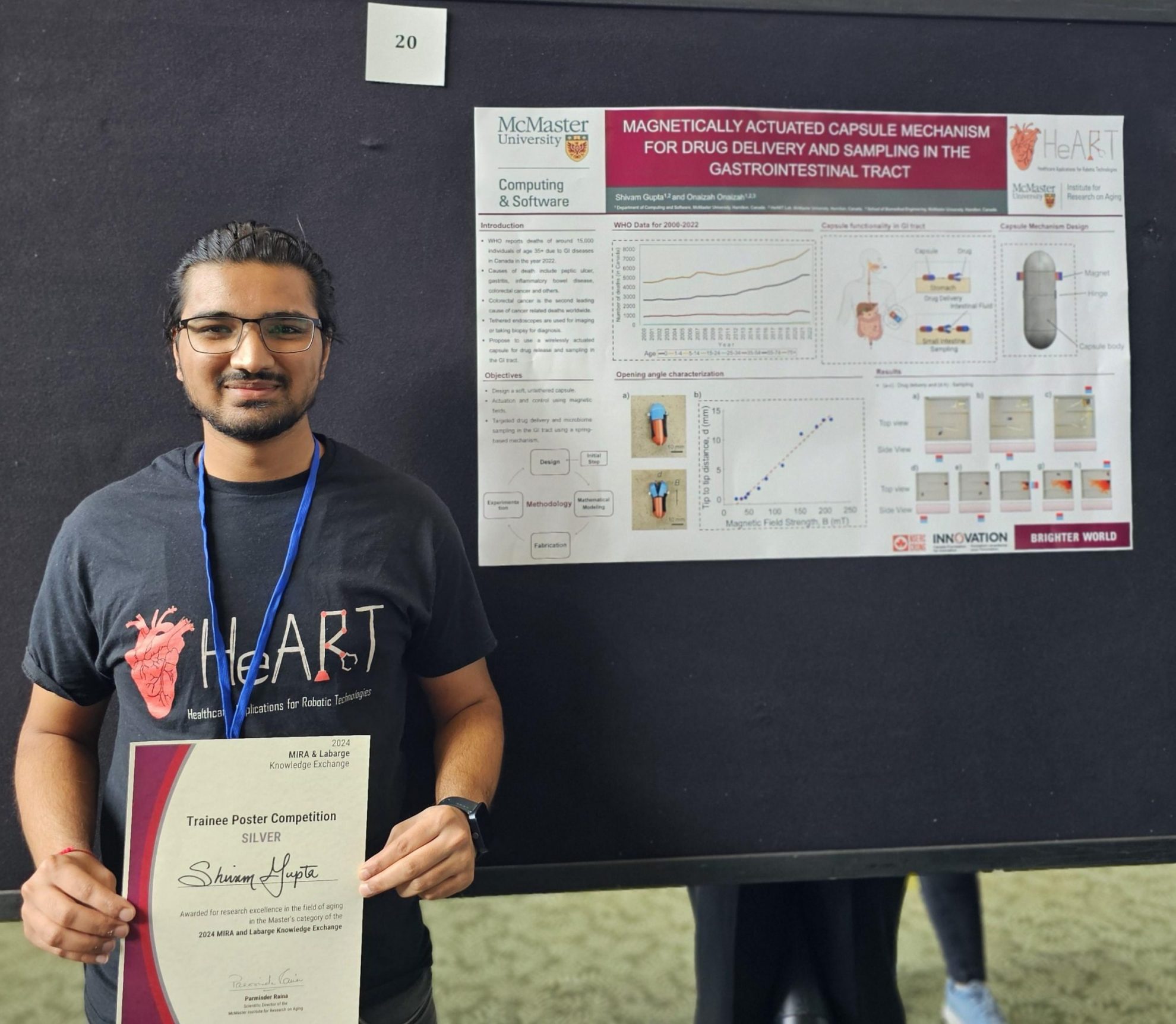 Awards – HeartLab